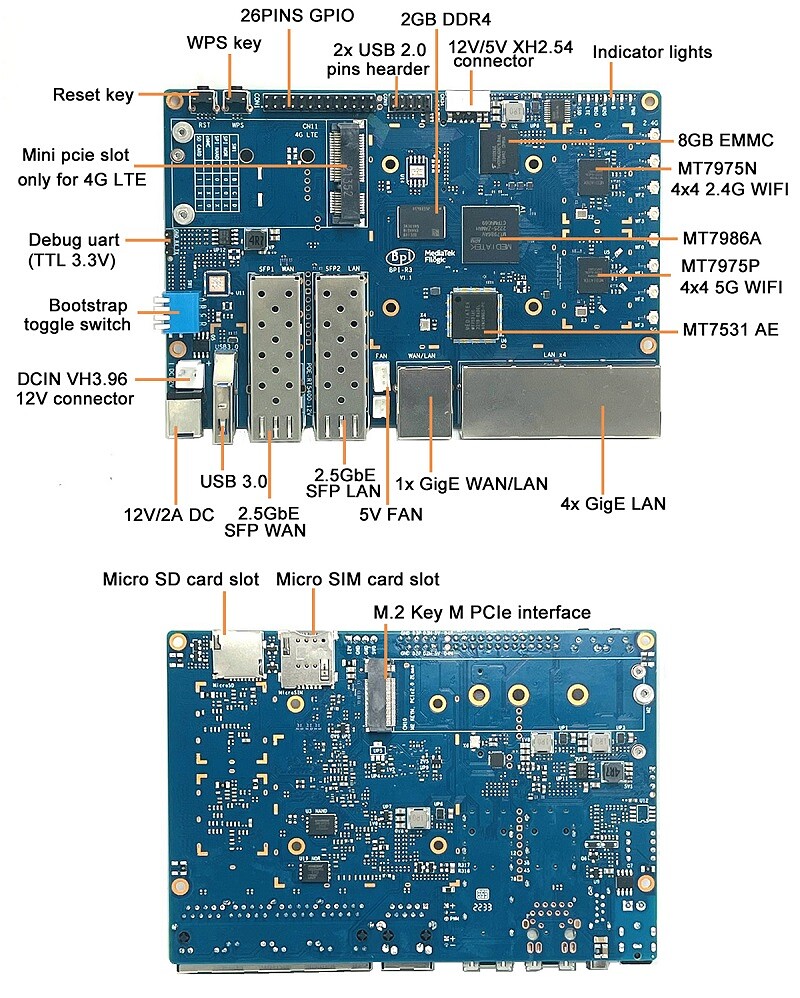 Banana Pi BPI-R3 评测：详细信息、功能 - 〖香蕉派BPI-R4/BPI-R3 Mini/BPI-R3/BPI-R64/BPI ...