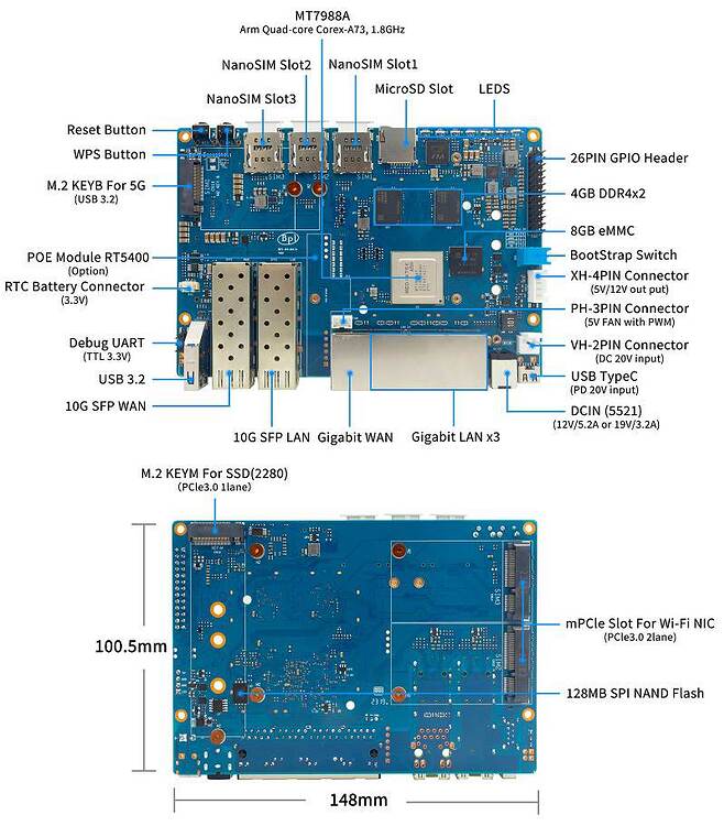 香蕉派bpi R4 Wifi7路由器采用联发科mt7988a Filogic 880 设计 〖香蕉派bpi R4 Bpi R3 Mini Bpi R3 Bpi R64 Bpi R2 路由